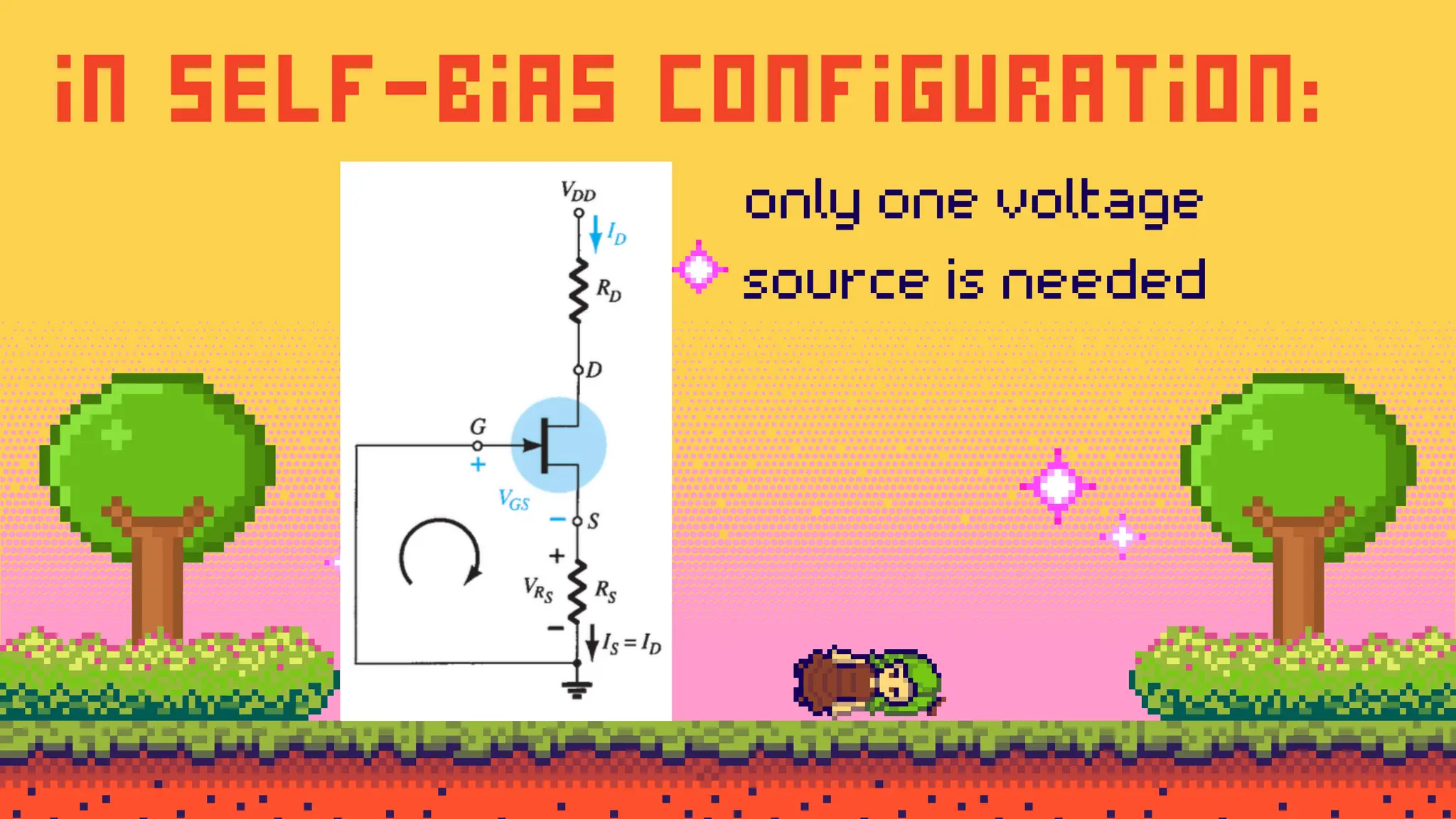 Electronic Devices And Circuits Fet Self Bias Ppt