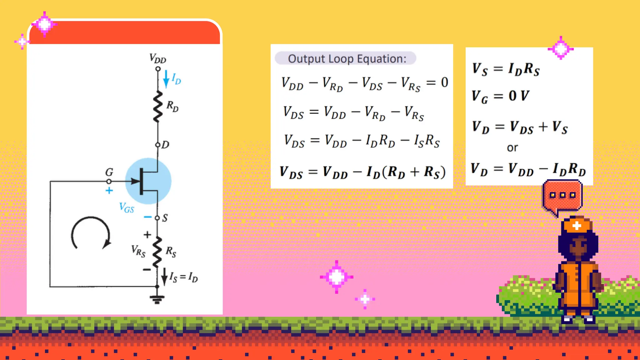 Electronic Devices And Circuits Fet Self Bias Ppt