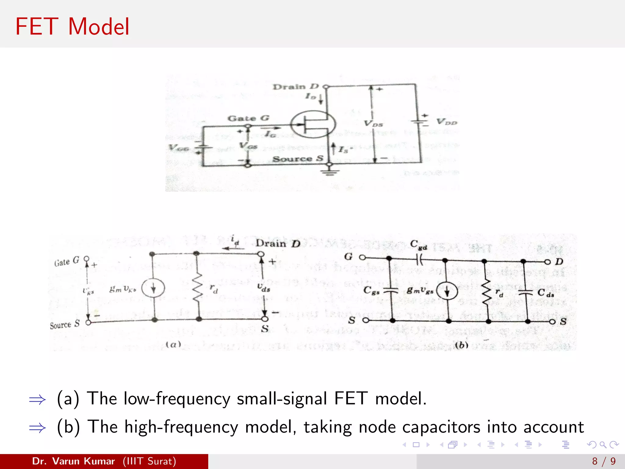 Fet small signal model | PDF