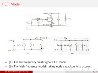 Fet small signal model | PDF