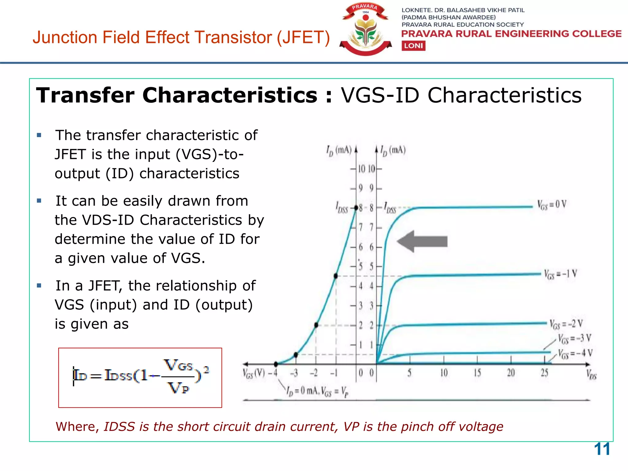 Field Effect Transistor | PDF | Physics | Science