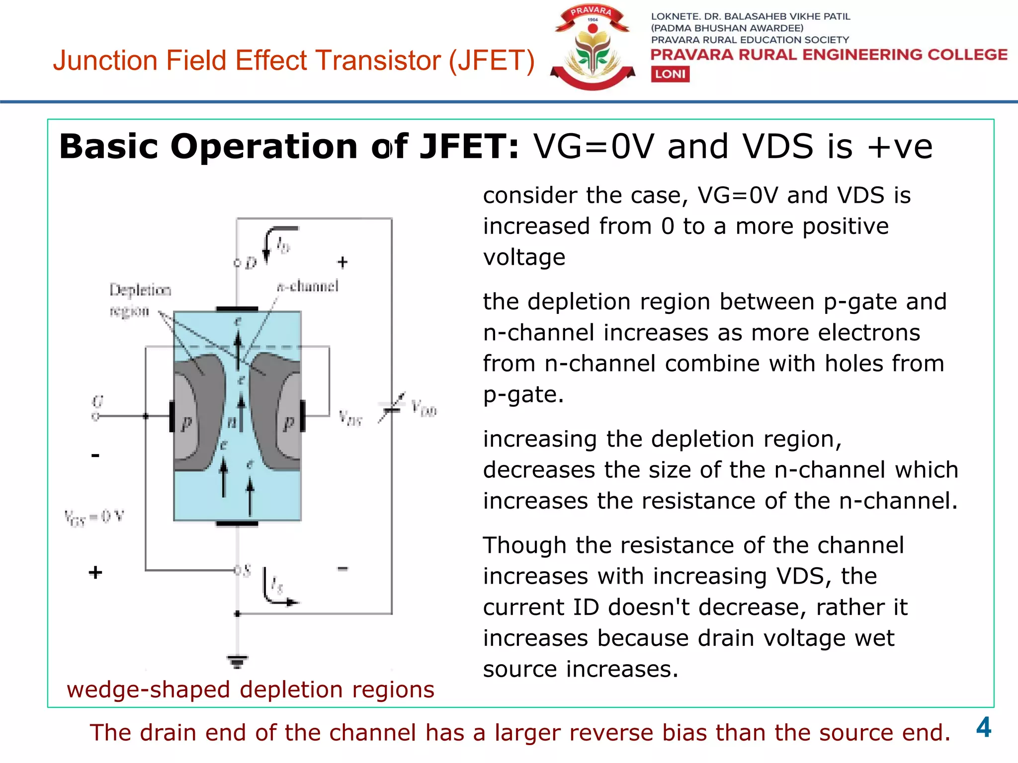 Field Effect Transistor | PDF | Physics | Science