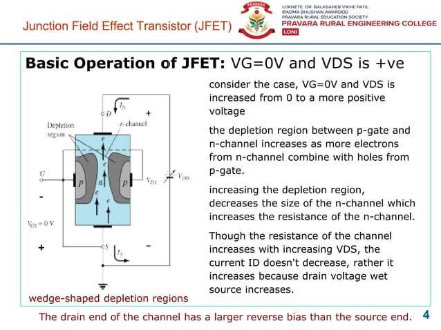 Field Effect Transistor | PDF | Physics | Science