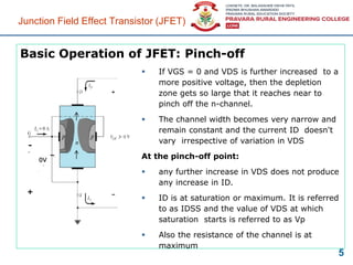 Field Effect Transistor | PDF | Physics | Science