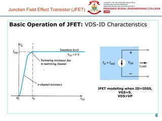 Field Effect Transistor | PDF | Physics | Science
