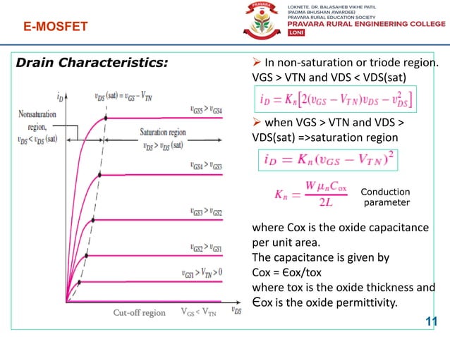 E- MOSFET | PDF | Physics | Science