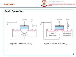 E- MOSFET | PDF