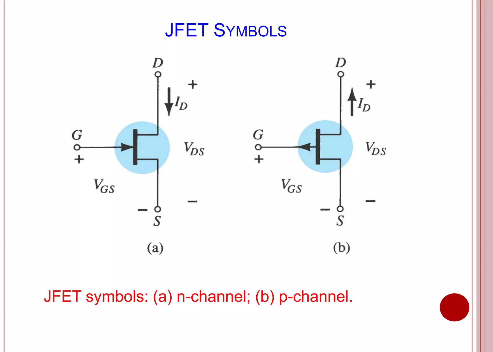 Field Effect Transistor | PPTX