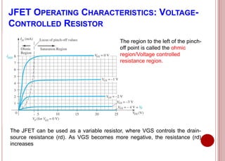 Field Effect Transistor | PPTX