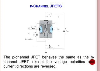 Field Effect Transistor | PPTX