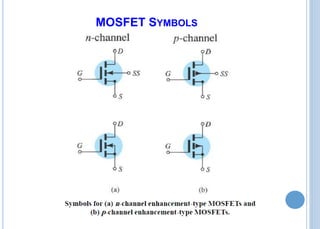 Field Effect Transistor | PPTX