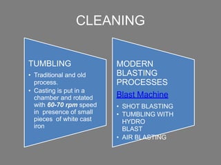 fettlingincasting-140512223654-phpapp02.pptx