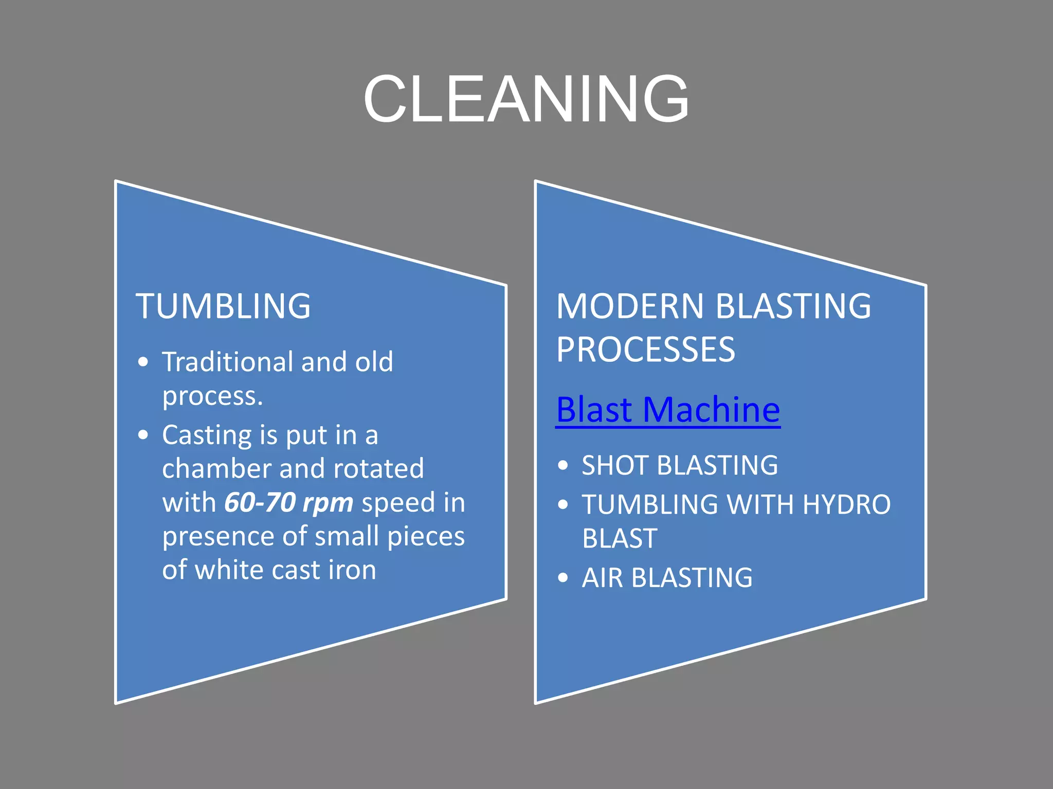 Fettling in casting | PPTX