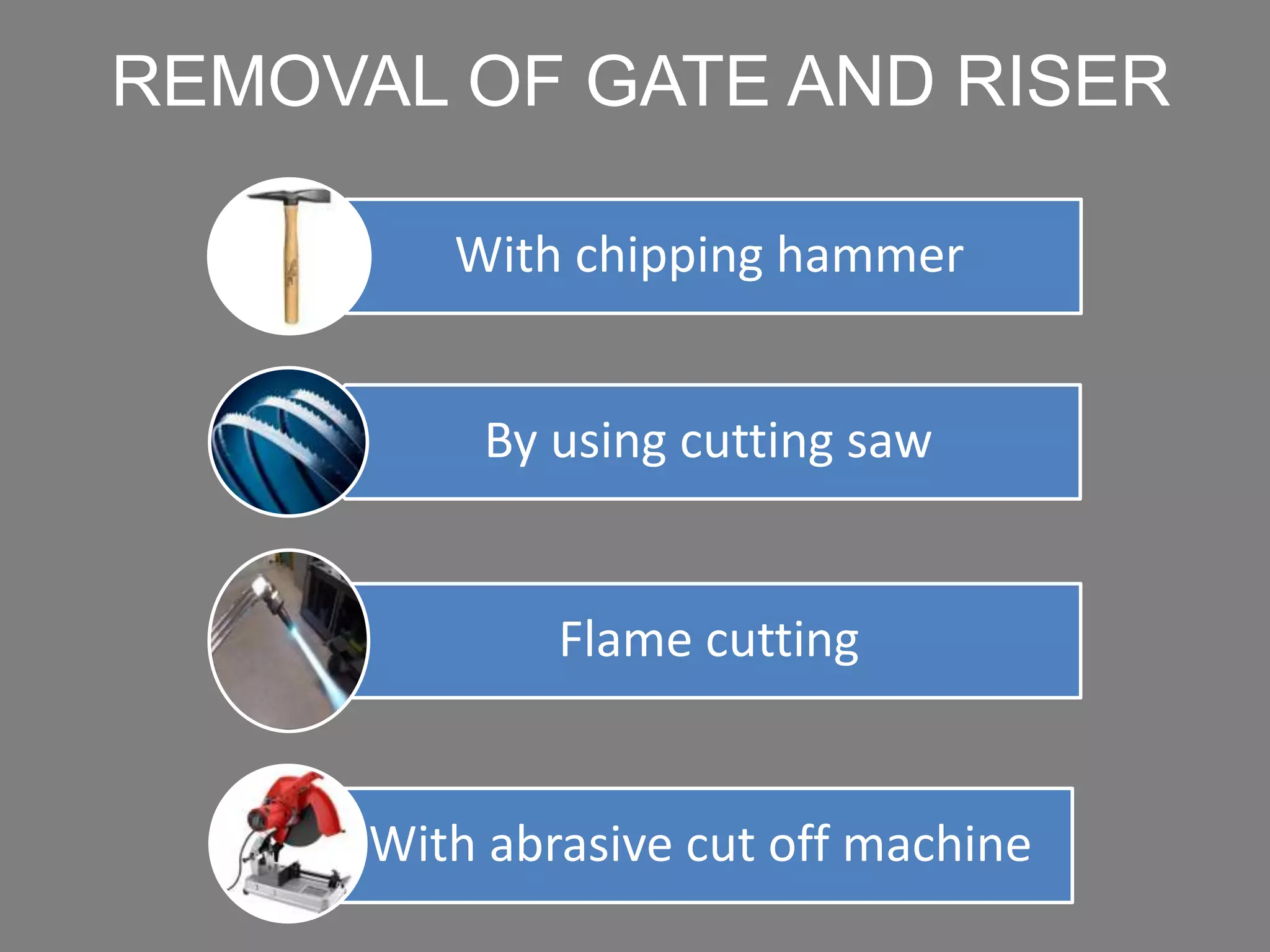 Fettling in casting | PPTX
