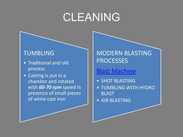 Fettling in casting | PPTX