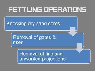 Fettling in casting | PPTX