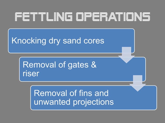 Fettling in casting | PPTX
