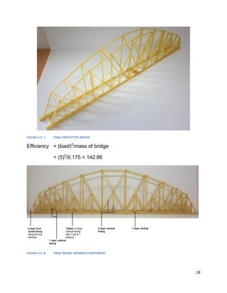 Spaghetti Truss Bridge Designs