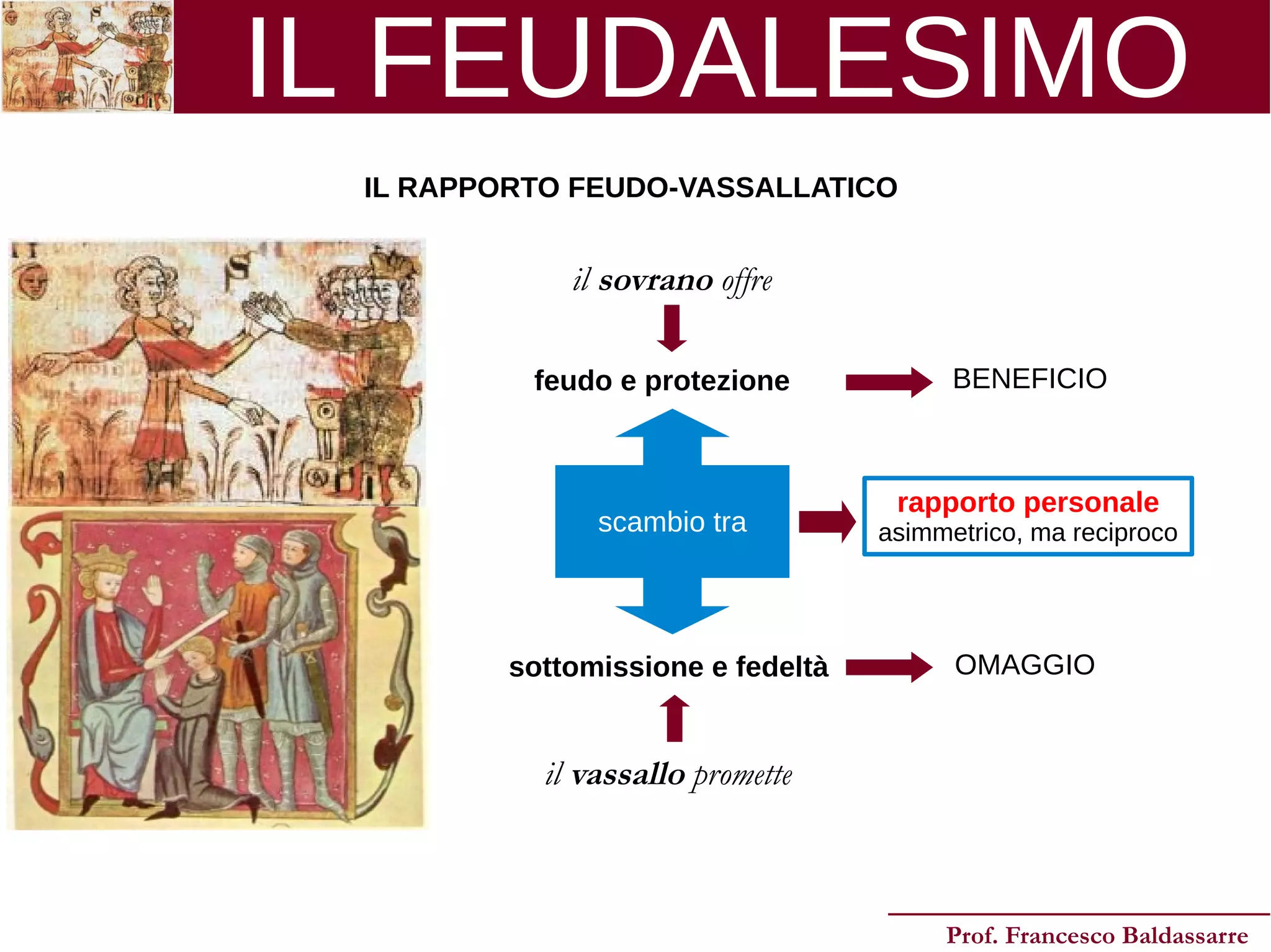 Feudalesimo | PDF