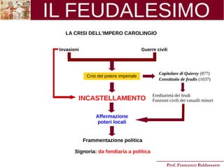 Feudalesimo | PDF