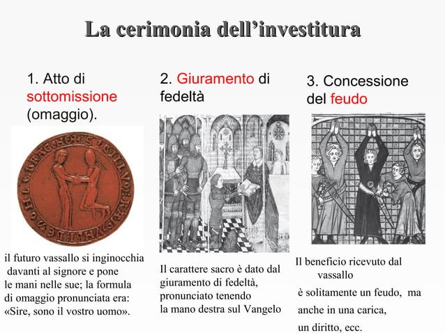 Il Feudalesimo | PPT