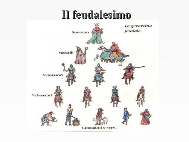 Da Federico II alle monarchie nazionali (crociate (I crociata (1096-1099),…