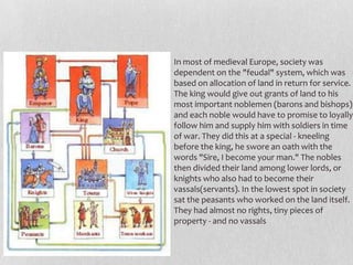 Feudal europe | PPT