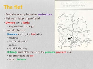 Feudal europe | PPT