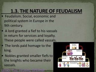 Feudal europe | PPT