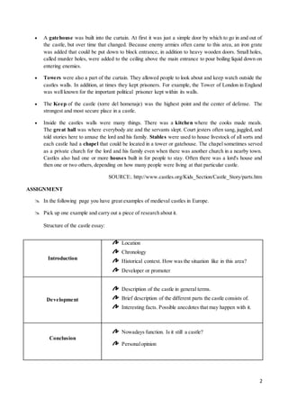 Feudal Europe castles lesson plan | DOCX