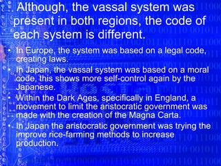 Feudalism (Japan adn Europe | PPT