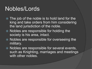 Feudalism | PPT