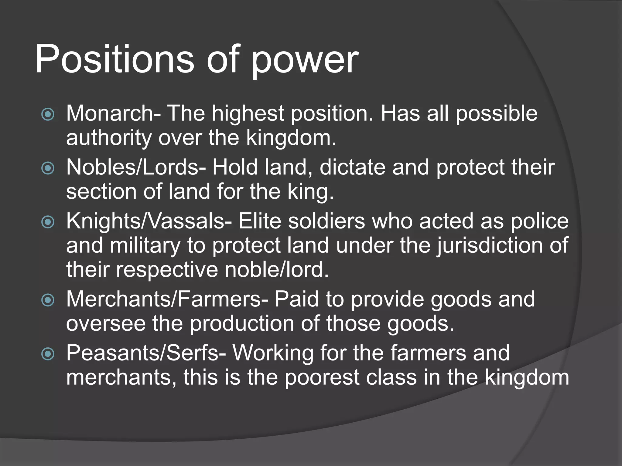 Feudalism | PPTX