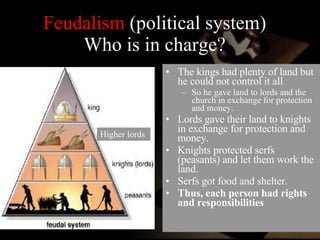 Feudalism | PPT