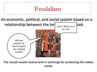 Feudalism in Europe | PPT