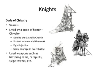 Feudalism in Europe | PPT