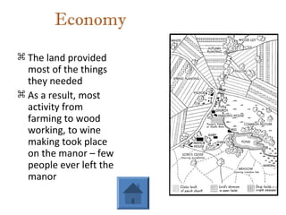 Feudalism in Europe | PPT