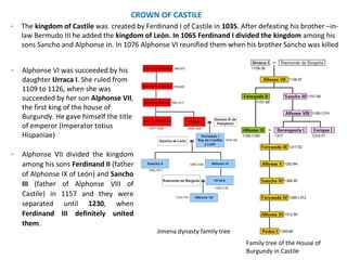 Feudalization process and the Late Middle Ages in the Iberian Peninsula ...