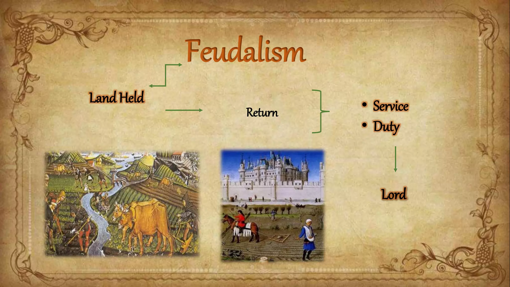 Feudalism | PPT