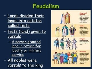Feudalism.pptx