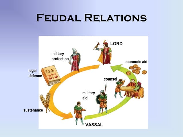 Feudalism and homage ceremony | PPT