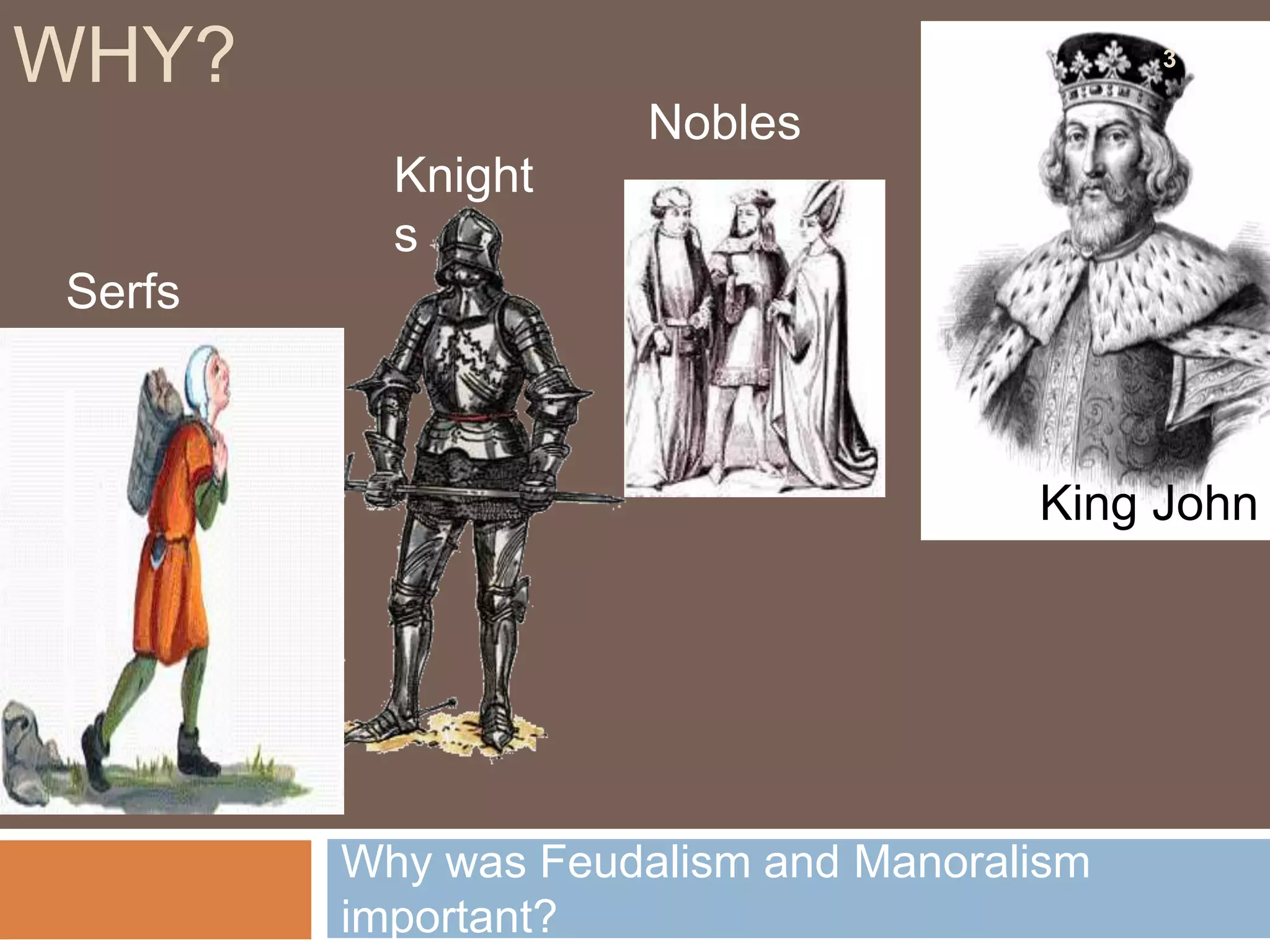 Feudalism and Manorialism | PPTX