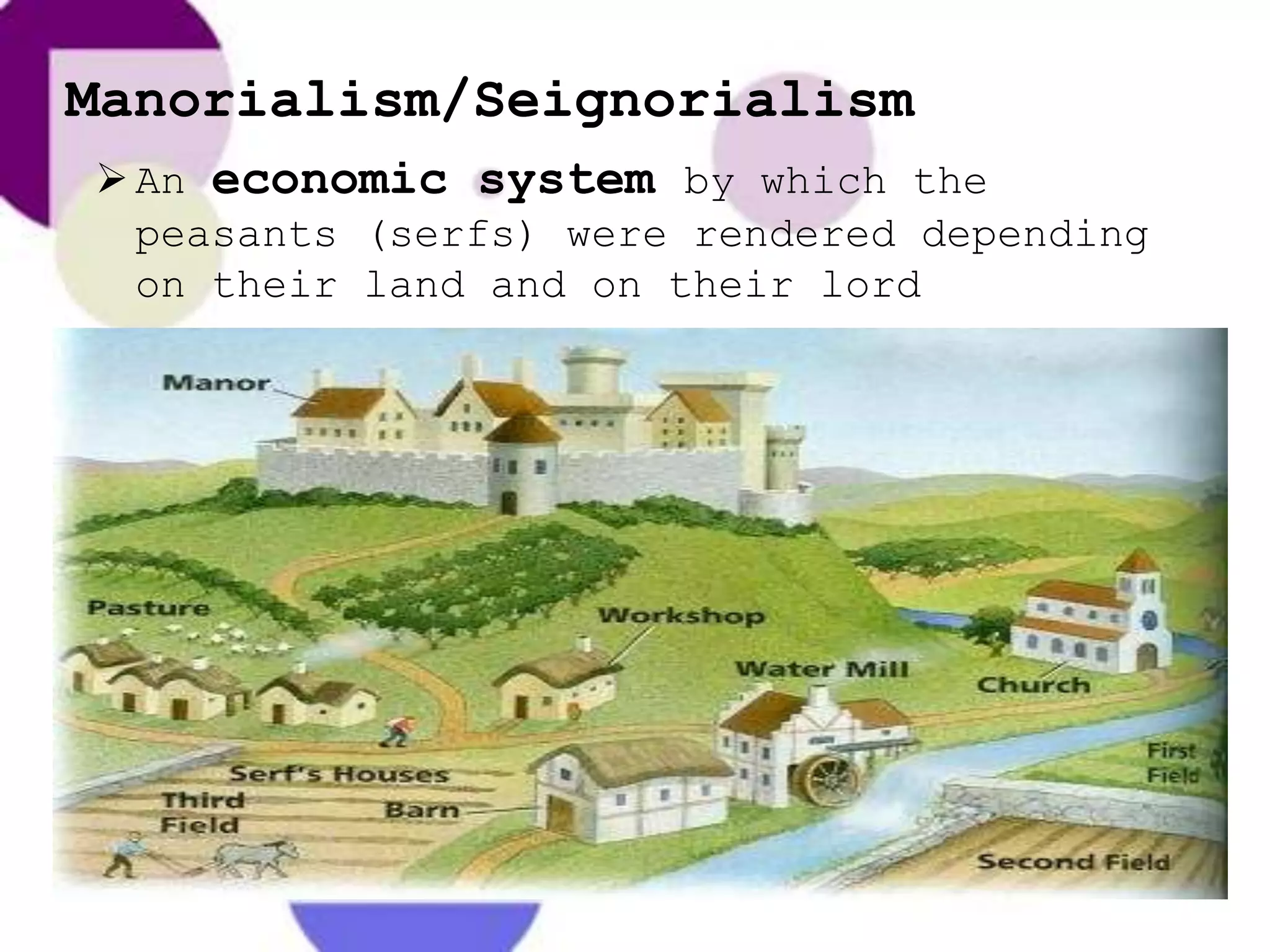 Feudalism and manorialism | PPTX