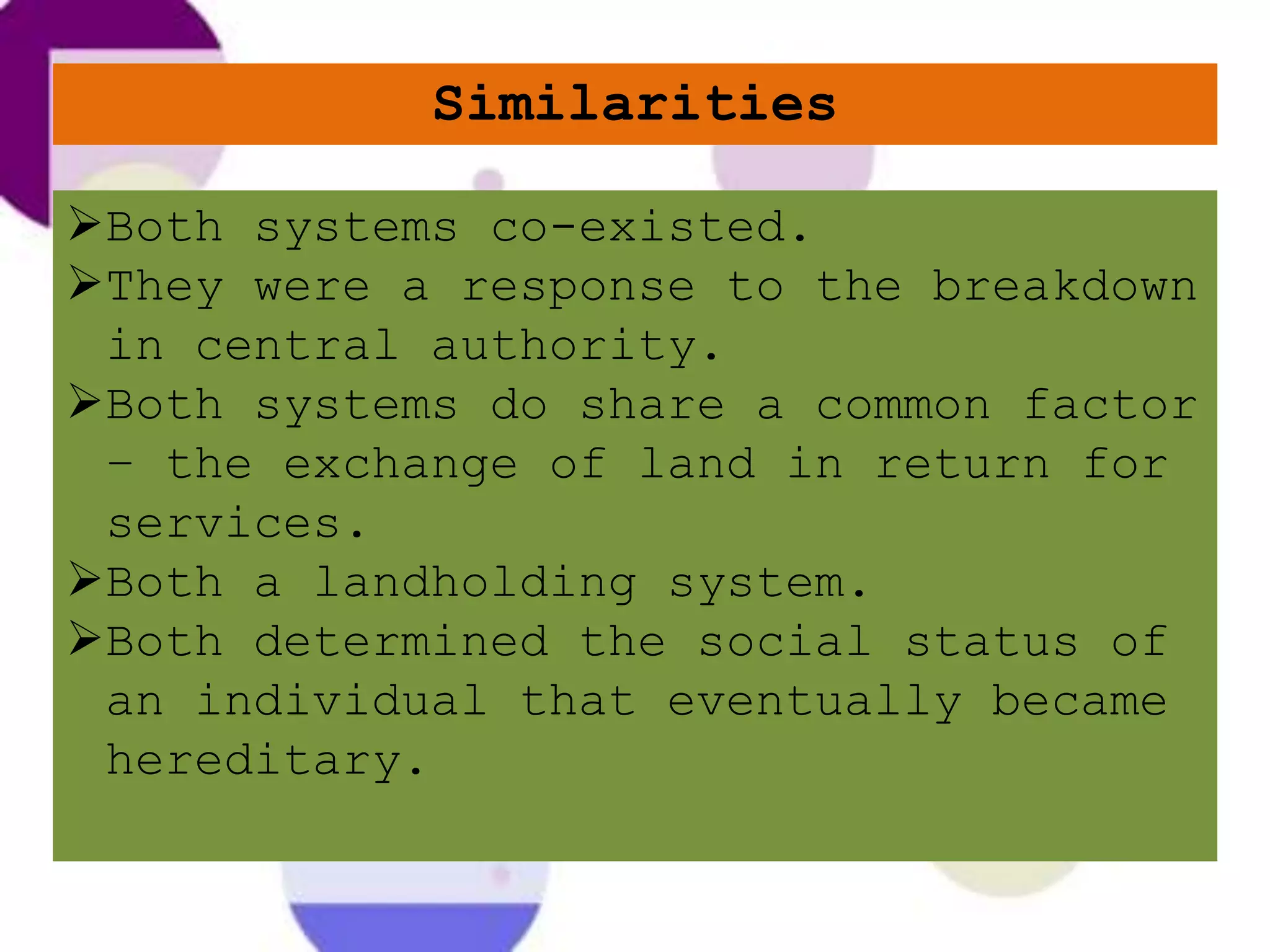 Feudalism and manorialism | PPTX