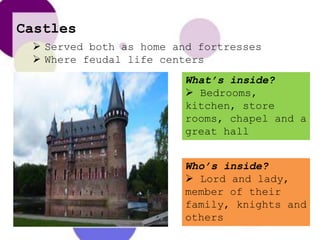 Feudalism and manorialism | PPTX