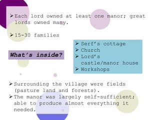 Feudalism and manorialism | PPTX