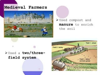 Feudalism and manorialism | PPTX