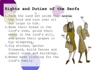 Feudalism and manorialism | PPTX