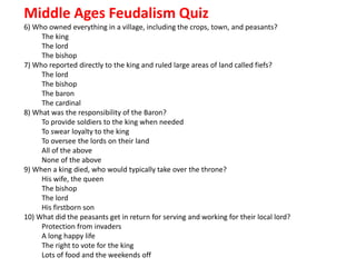 Feudalism and manorialism lesson 7.33