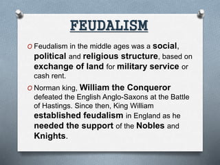FEUDALISM IN ENGLAND | PPTX
